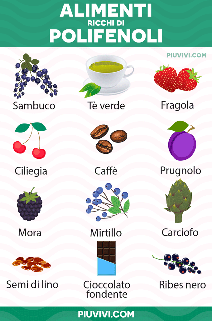 Alimenti Più Ricchi Di Polifenoli