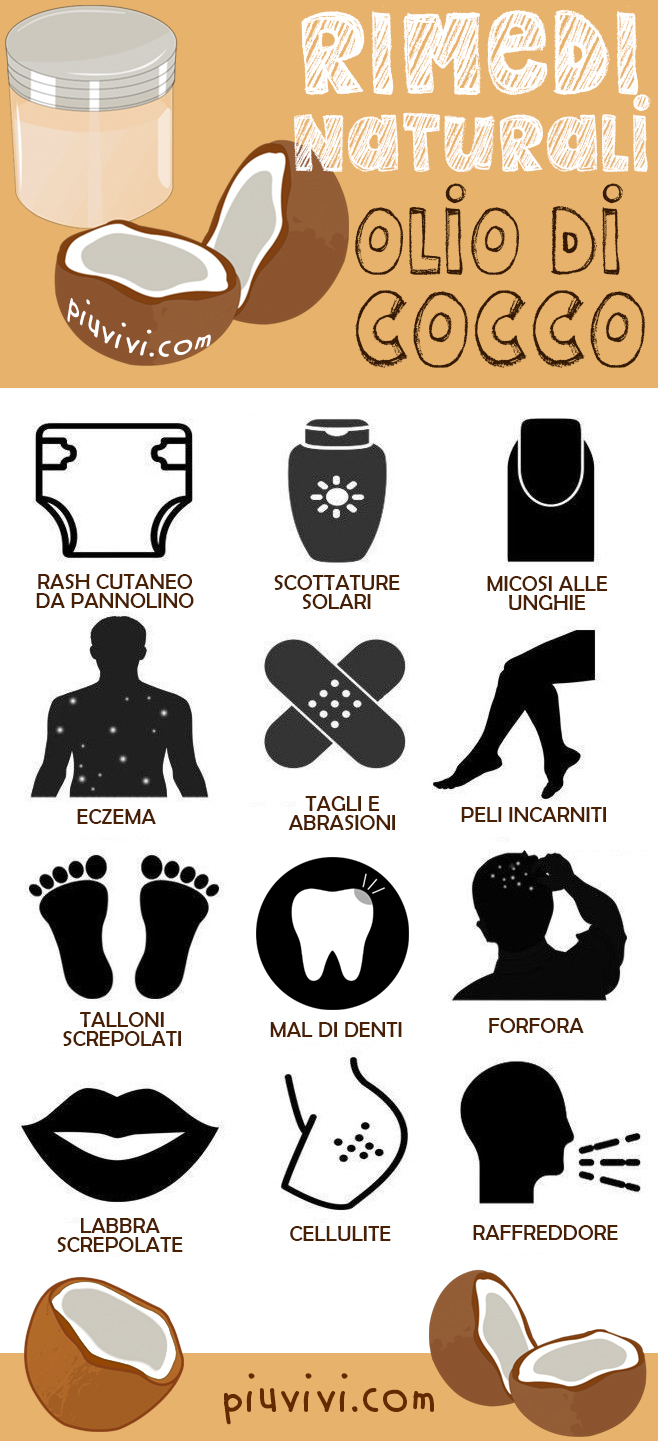 Olio Di Cocco, Benefici Per La Salute