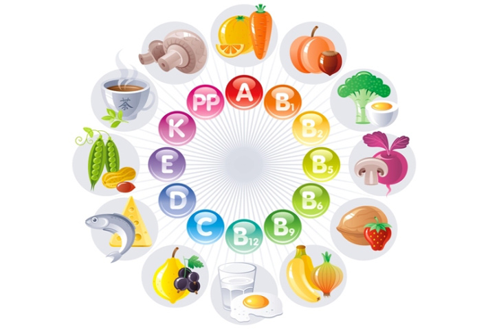 Le 13 vitamine essenziali per il nostro organismo